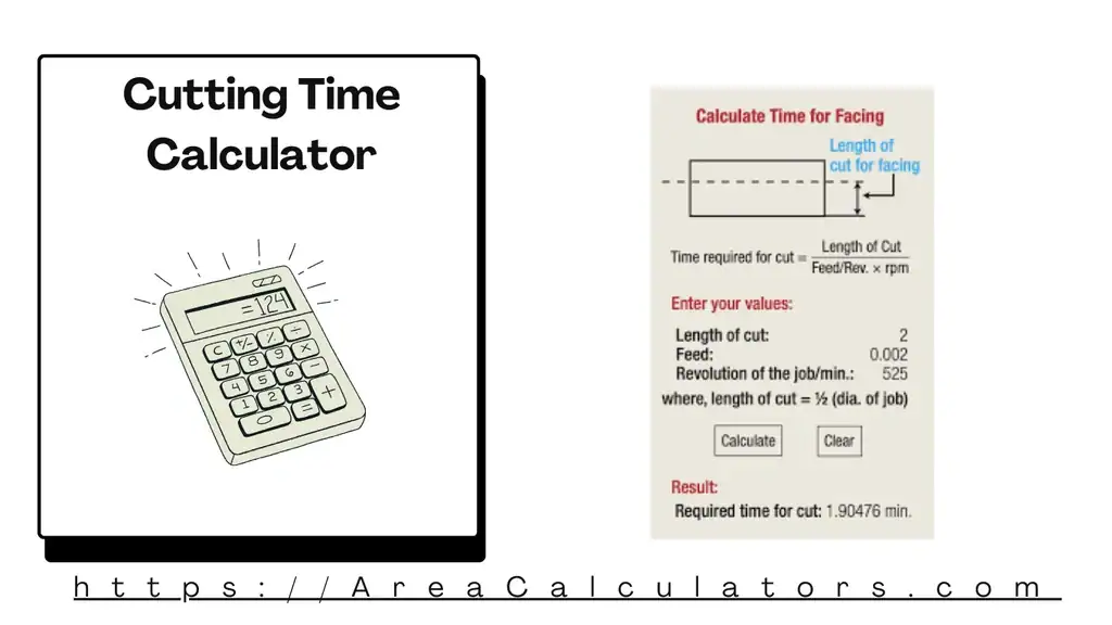 Cutting Time Calculator - Area Calculators