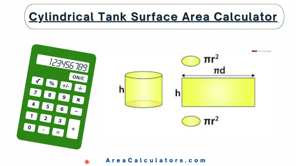 Cylindrical Tank Surface Area Calculator - Area Calculators