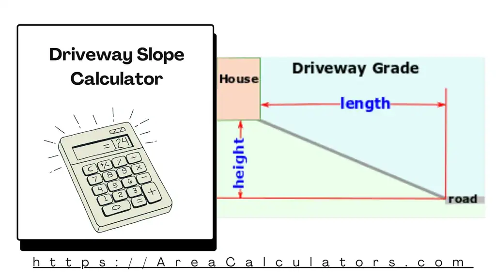 Driveway Slope Calculator - Area Calculators