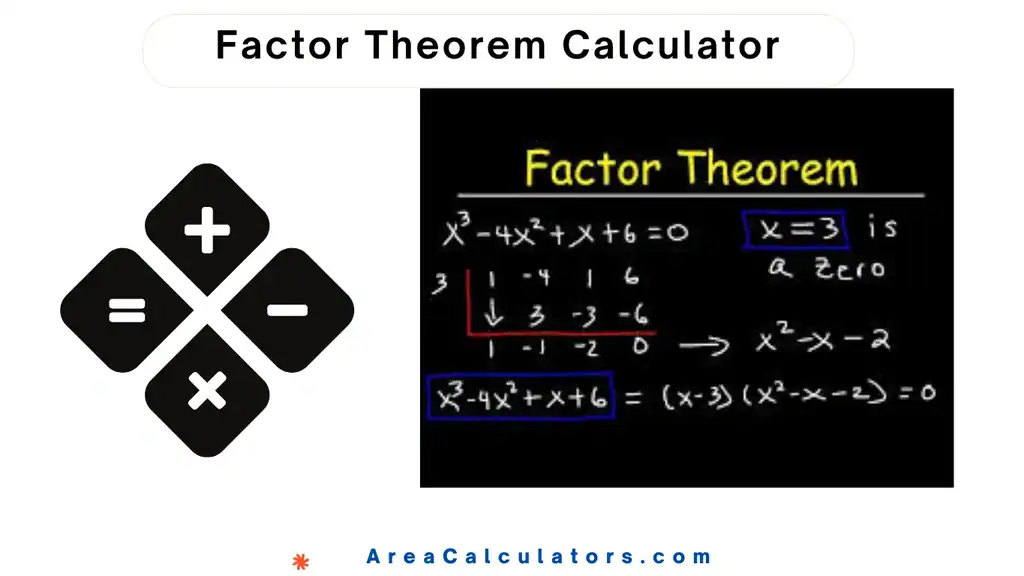 Factor Theorem Calculator - Area Calculators