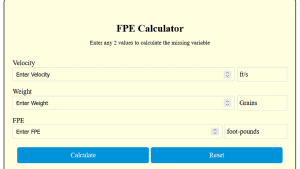 Call Center Shrinkage Calculator - Area Calculators