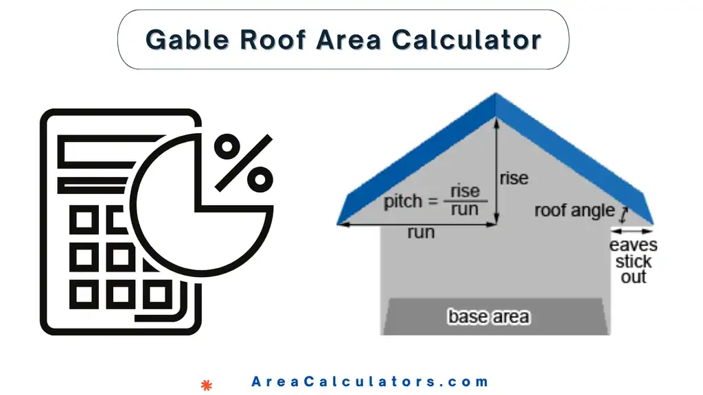 Gable Roof Area Calculator - Area Calculators
