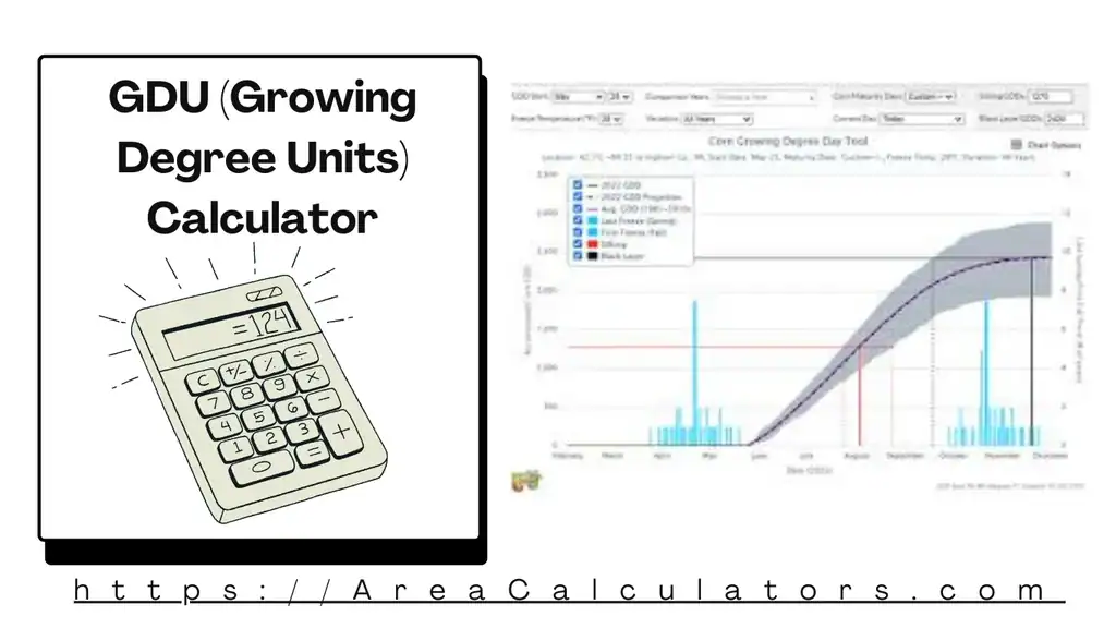 GDU (Growing Degree Units) Calculator - Area Calculators