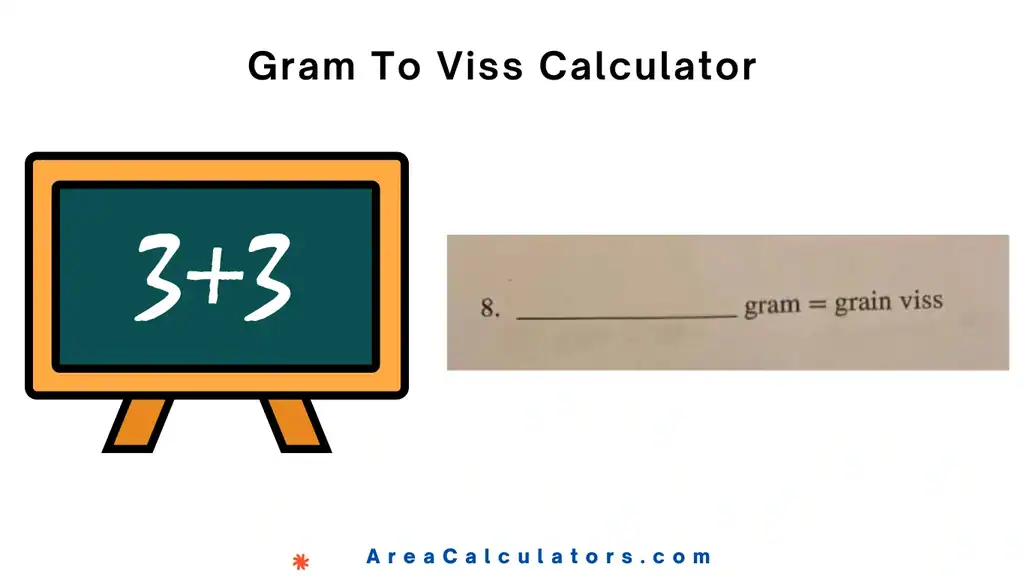 Gram To Viss Calculator - Area Calculators