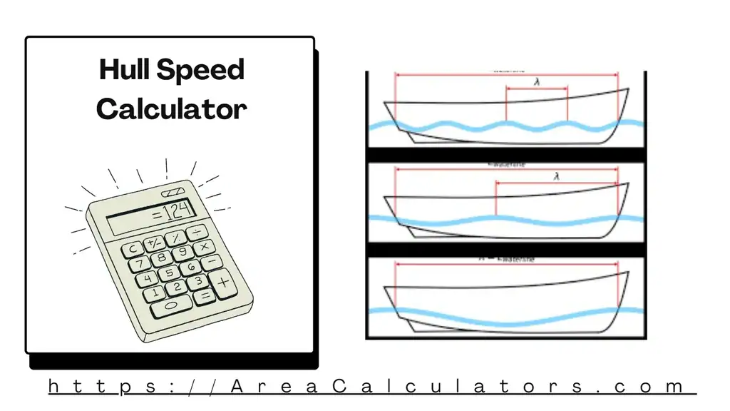 Hull Speed Calculator - Area Calculators