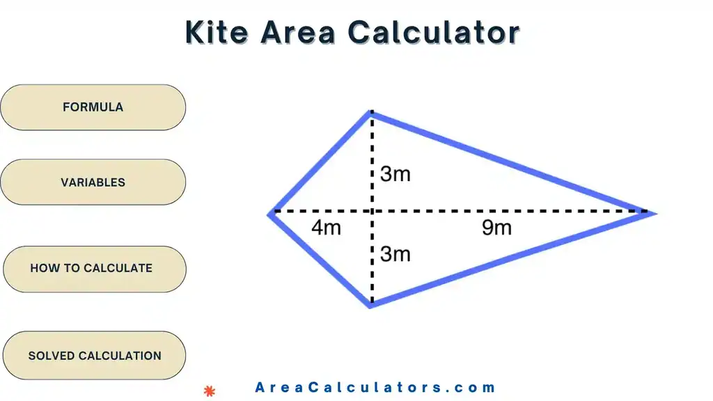 Kite Area Calculator - Area Calculators
