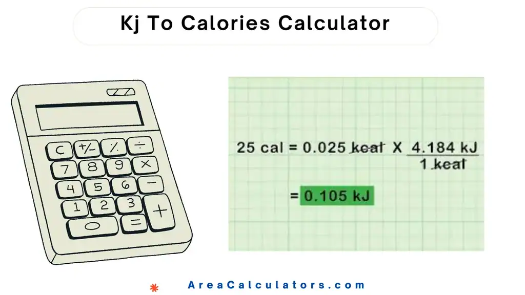 Kj To Calories Calculator - Area Calculators