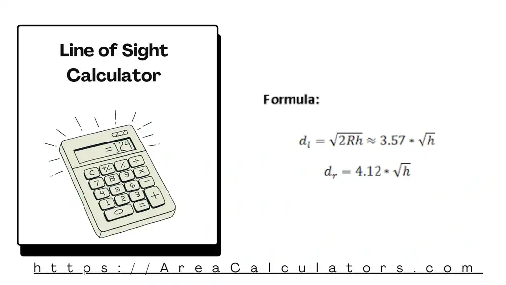 Line of Sight Calculator - Area Calculators