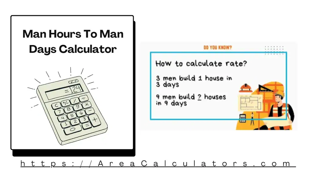 Man Hours To Man Days Calculator - Area Calculators