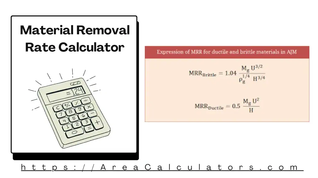 Material Removal Rate Calculator - Area Calculators