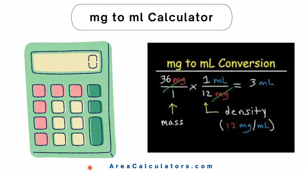 mg to ml Calculator [ Milligrams to Milliliters Convert ]