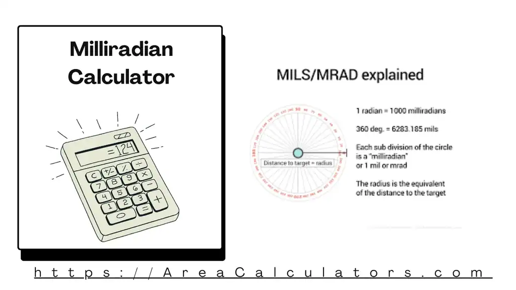 Milliradian Calculator - Area Calculators