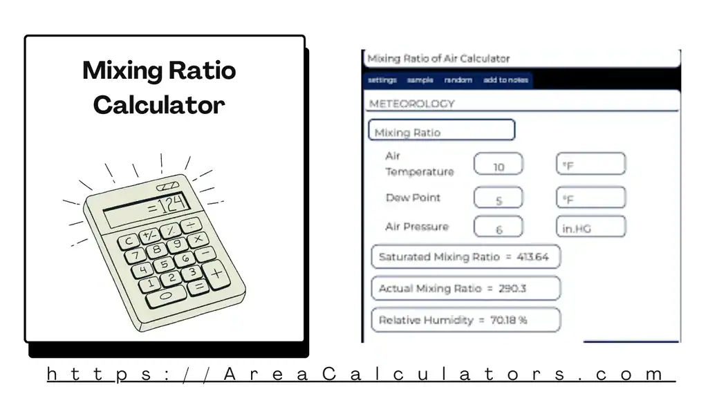 Mixing Ratio Calculator - Area Calculators