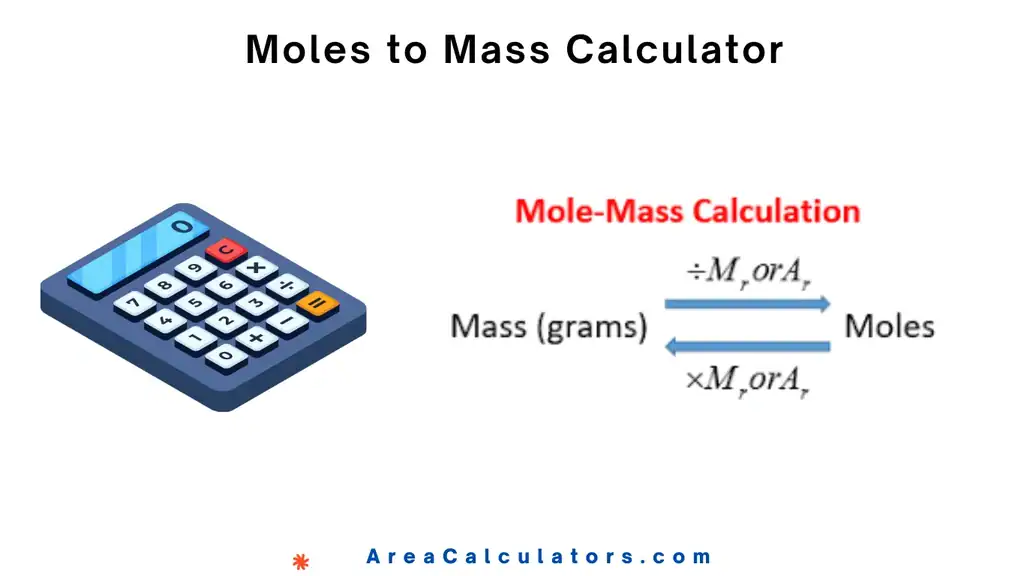 Moles to Mass Calculator - Area Calculators