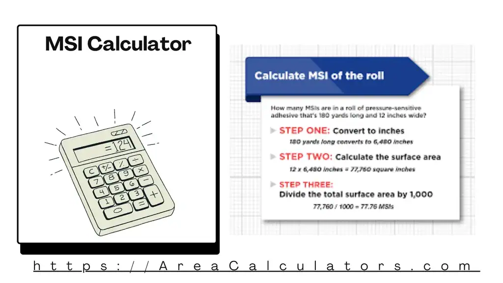 MSI Calculator - Area Calculators