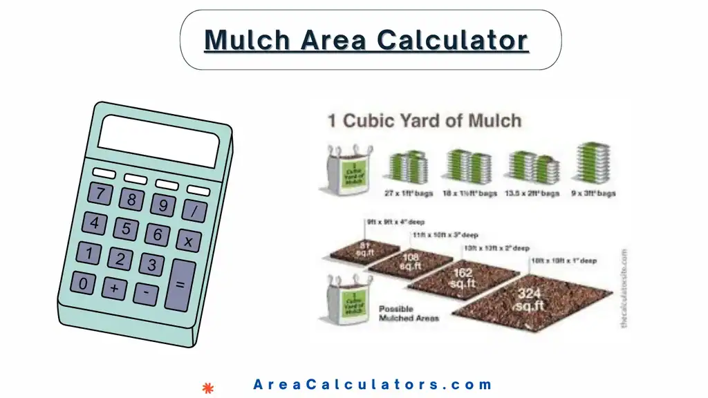 Mulch Area Calculator - Area Calculators