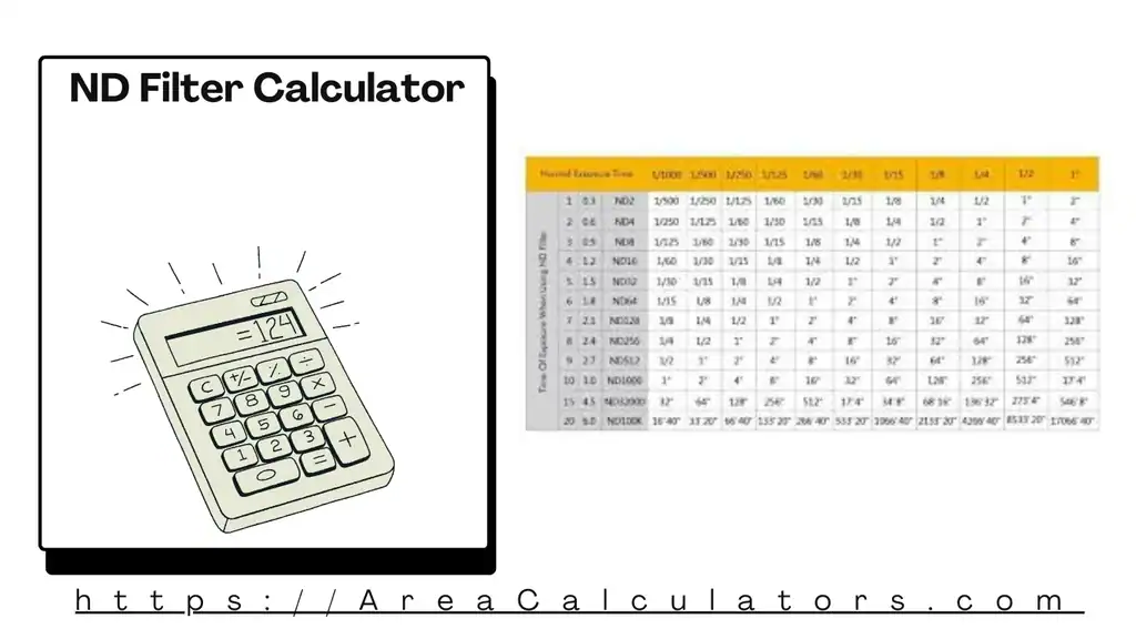 ND Filter Calculator - Area Calculators