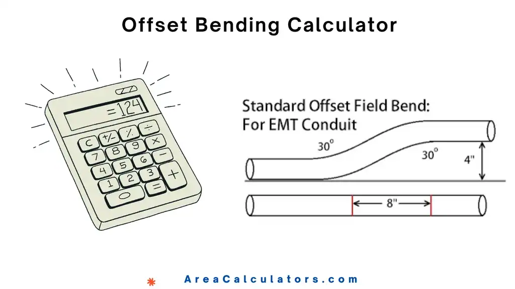 Offset Bending Calculator - Area Calculators