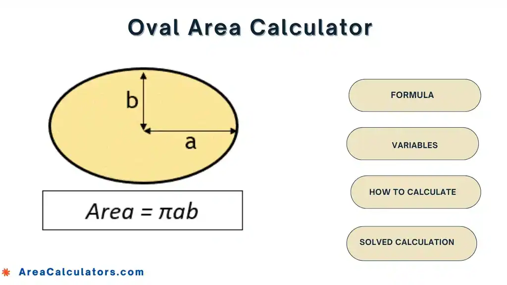 Oval Area Calculator - Area Of An Oval Calculator 2025