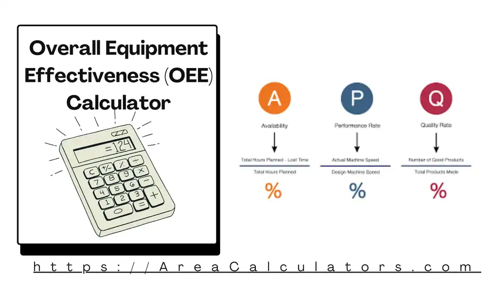 Overall Equipment Effectiveness (OEE) Calculator - Area Calculators
