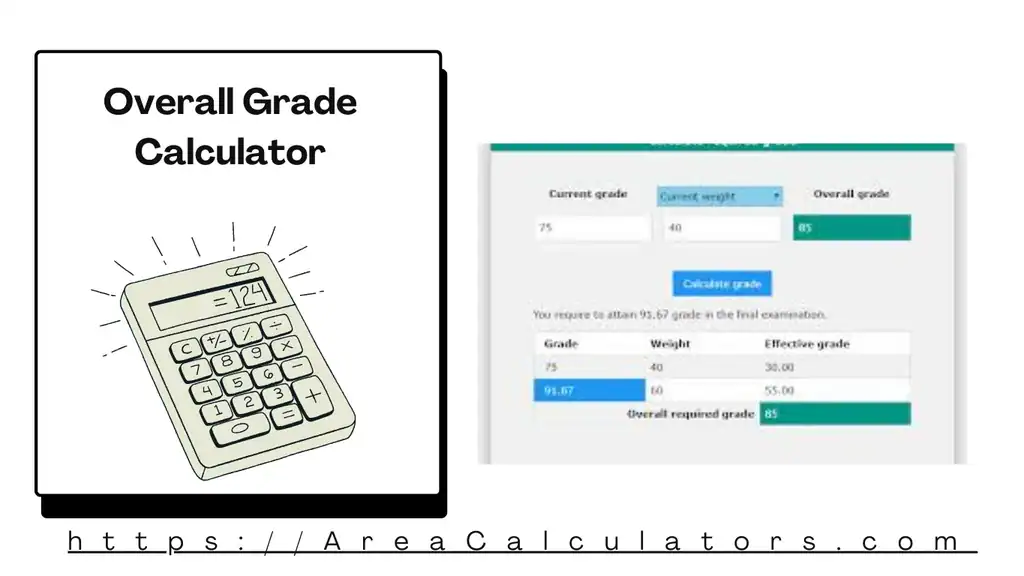 Overall Grade Calculator [GPA, Grade Calculator] - Area Calculators