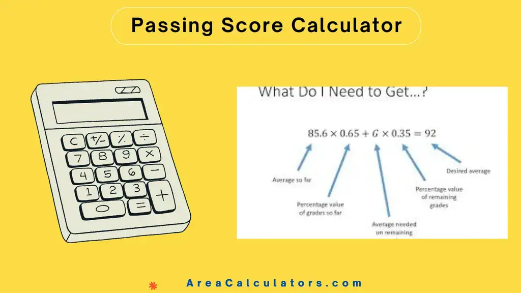 Passing Score Calculator [ Test Score, Pass Rate - 2025 ]