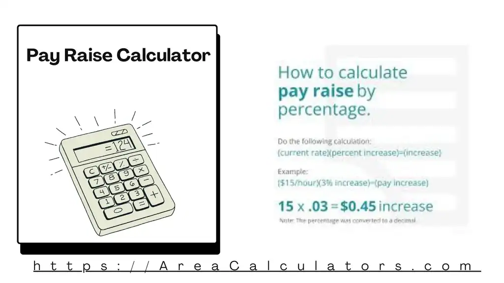 Pay Raise Calculator [Salary Increase, Pay Hike, Increment]