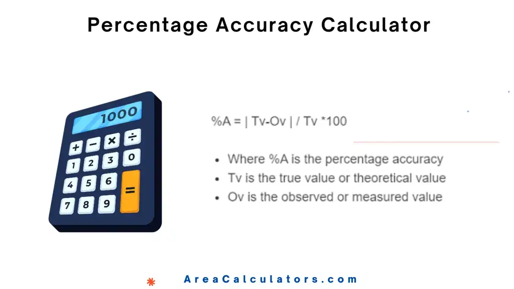 Percentage Accuracy Calculator - Area Calculators