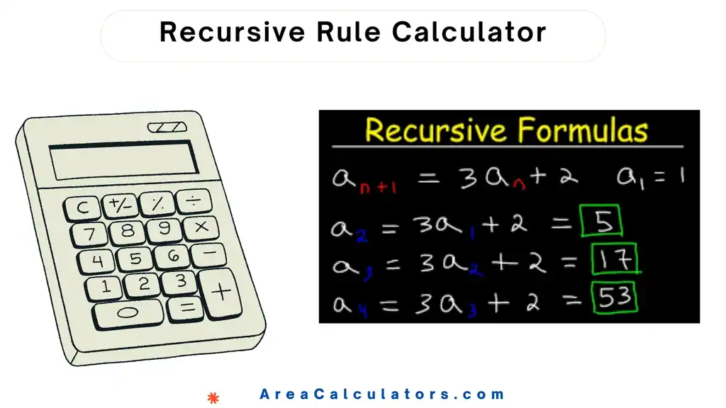 Recursive Rule Calculator - Online Calculators
