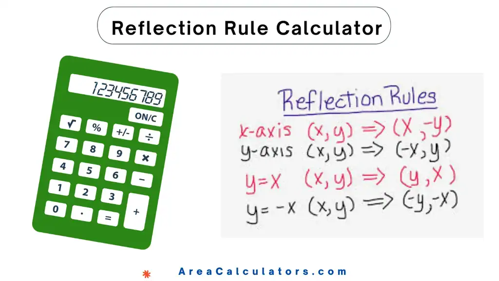 Reflection Rule Calculator [X, Y-Axis, Coordinates & Graphing ]