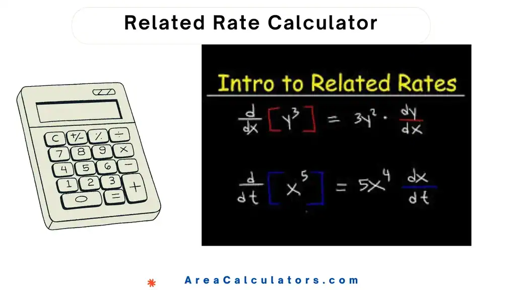Related Rate Calculator - Area Calculators