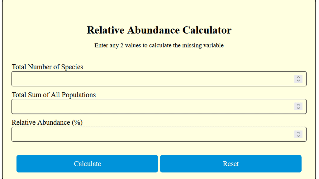 Relative Abundance Calculator - Area Calculators