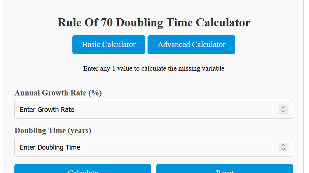 Rule Of 70 Doubling Time Calculator - Area Calculators