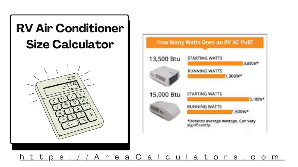 RV Air Conditioner Size Calculator - Area Calculators