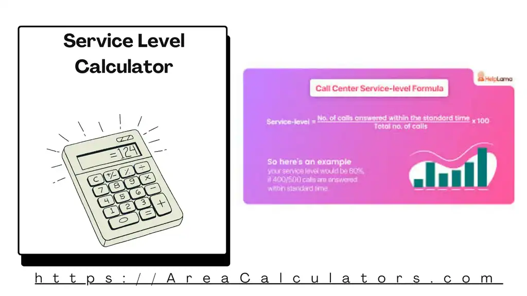 Service Level Calculator - Area Calculators