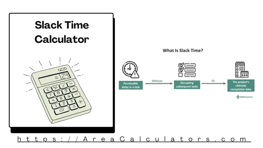 Slack Time Calculator - Area Calculators