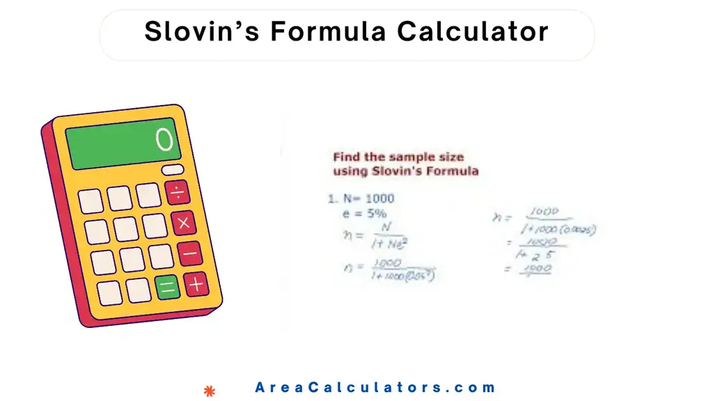 Slovin’s Formula Calculator | Sample Size Calculator
