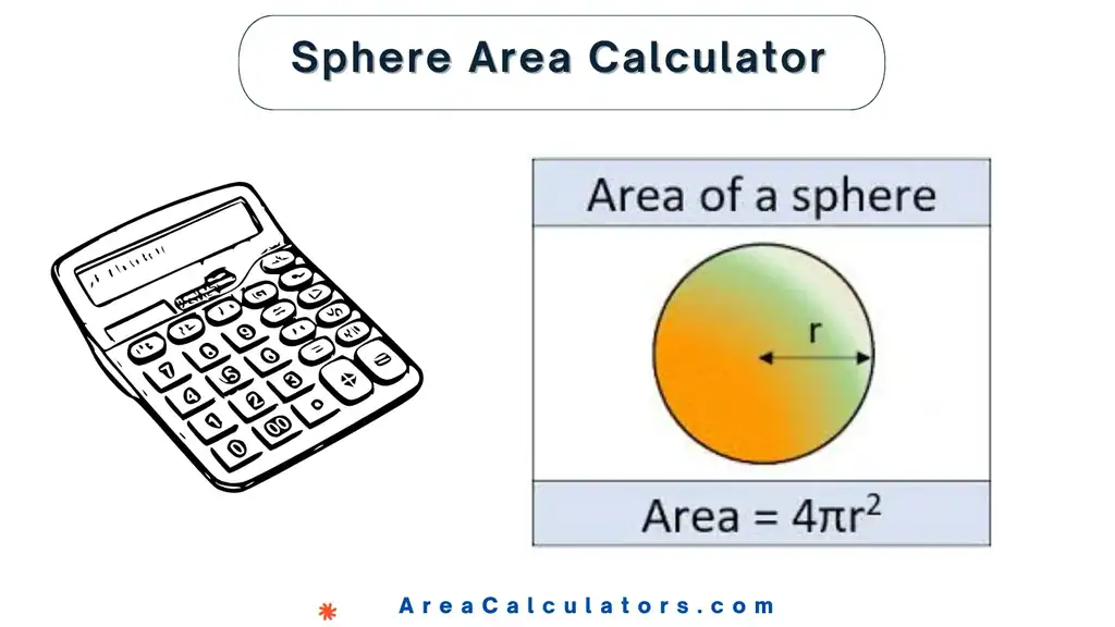Sphere Area Calculator - Area Calculators