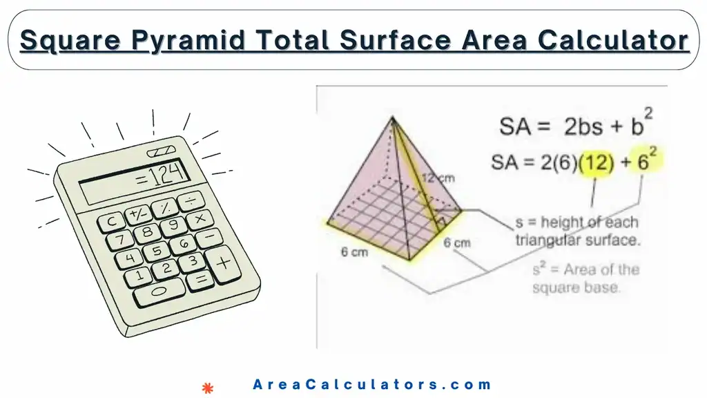 Square Pyramid Total Surface Area Calculator - Area Calculators