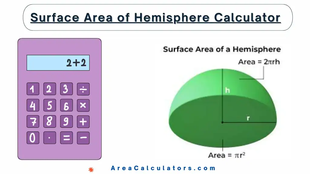 Surface Area of Hemisphere Calculator - Area Calculators