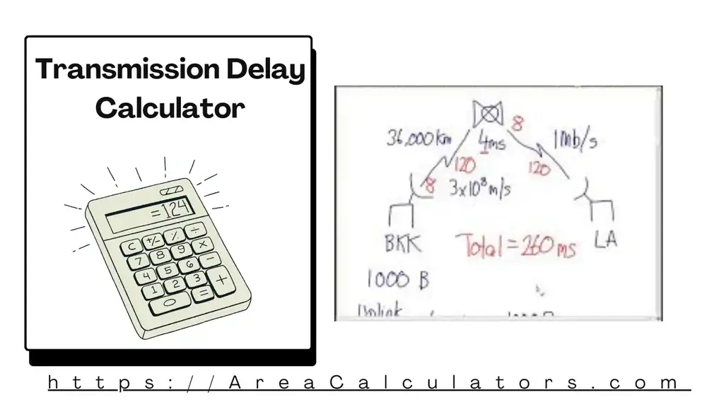 Transmission Delay Calculator - Area Calculators