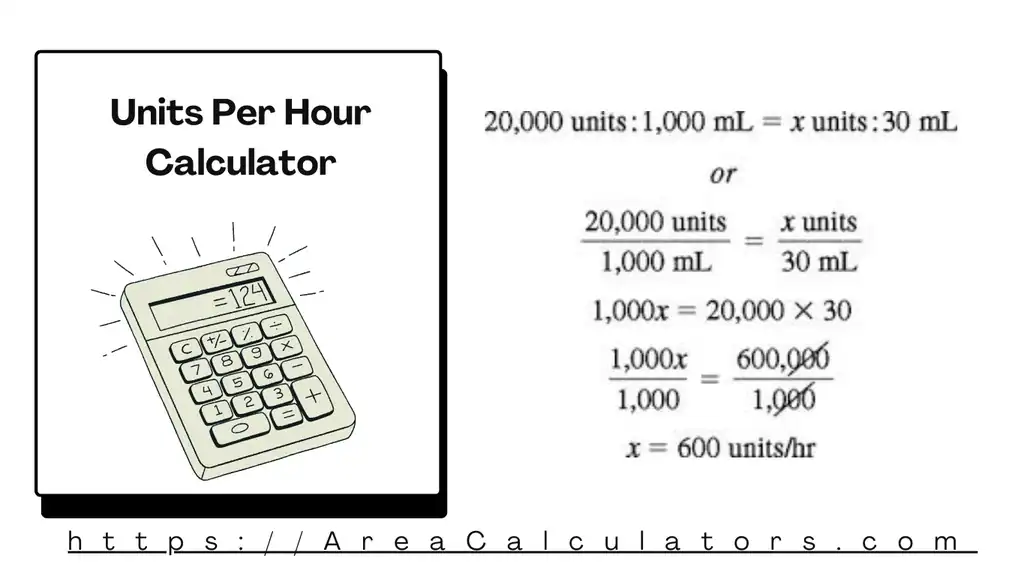Units Per Hour Calculator - Area Calculators