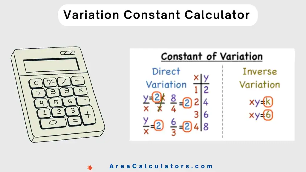 Variation Constant Calculator - Area Calculators