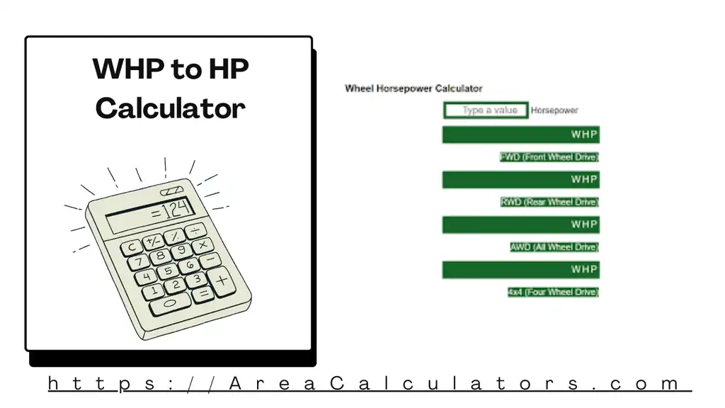 WHP to HP Calculator - Convert Wheel Horsepower to Horsepower