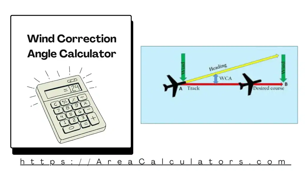 Wind Correction Angle Calculator - Area Calculators