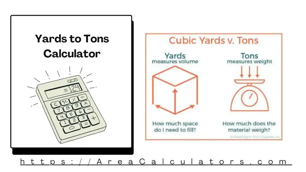 Yards to Tons Calculator - Area Calculators